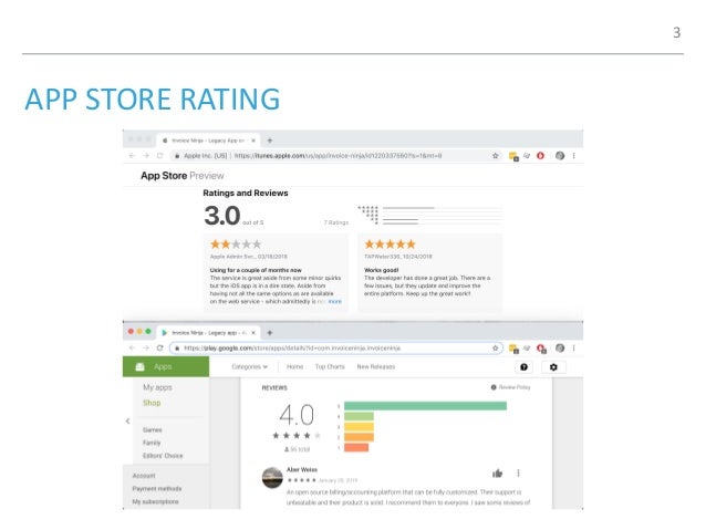 Building Apps with Flutter - Hillel Coren, Invoice Ninja