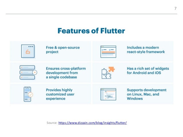 Building Apps with Flutter - Hillel Coren, Invoice Ninja