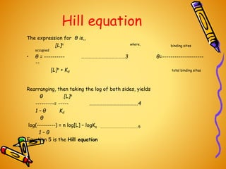 Hill equation | PPTX
