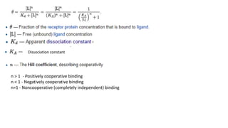 Hill equation and plot | PPTX