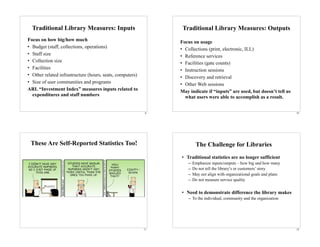 Hiller, "Inputs, Outputs, Outcomes, Measures and Profiles: Assessing Library Performance" | PPT