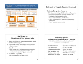 Hiller, "Inputs, Outputs, Outcomes, Measures and Profiles: Assessing ...