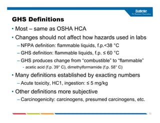 Global Harmonization And Labs | PDF