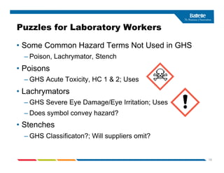 Global Harmonization And Labs | PDF