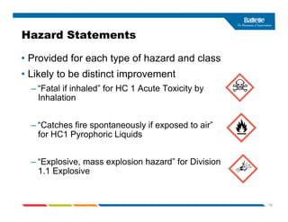 Global Harmonization And Labs | PDF