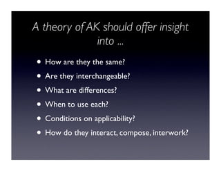 Knowledge mechanisms in IEEE 1471/ISO 42010 | PDF