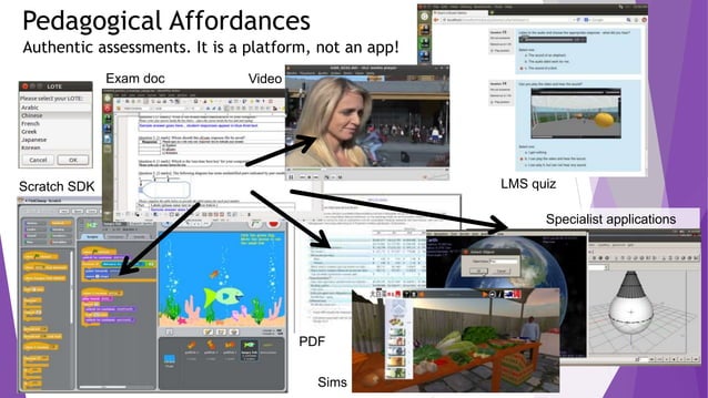 ASCILITE 2018: Do-it-yourself e-Exams (using spreadsheets) | PPT
