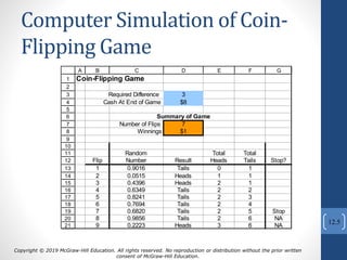 Hillier_Chapter12.pptx
