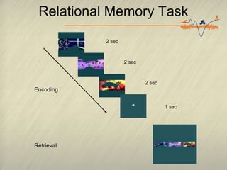 Charles Hillman, Ph.D. - "The Relation of Childhood Fitness and ...