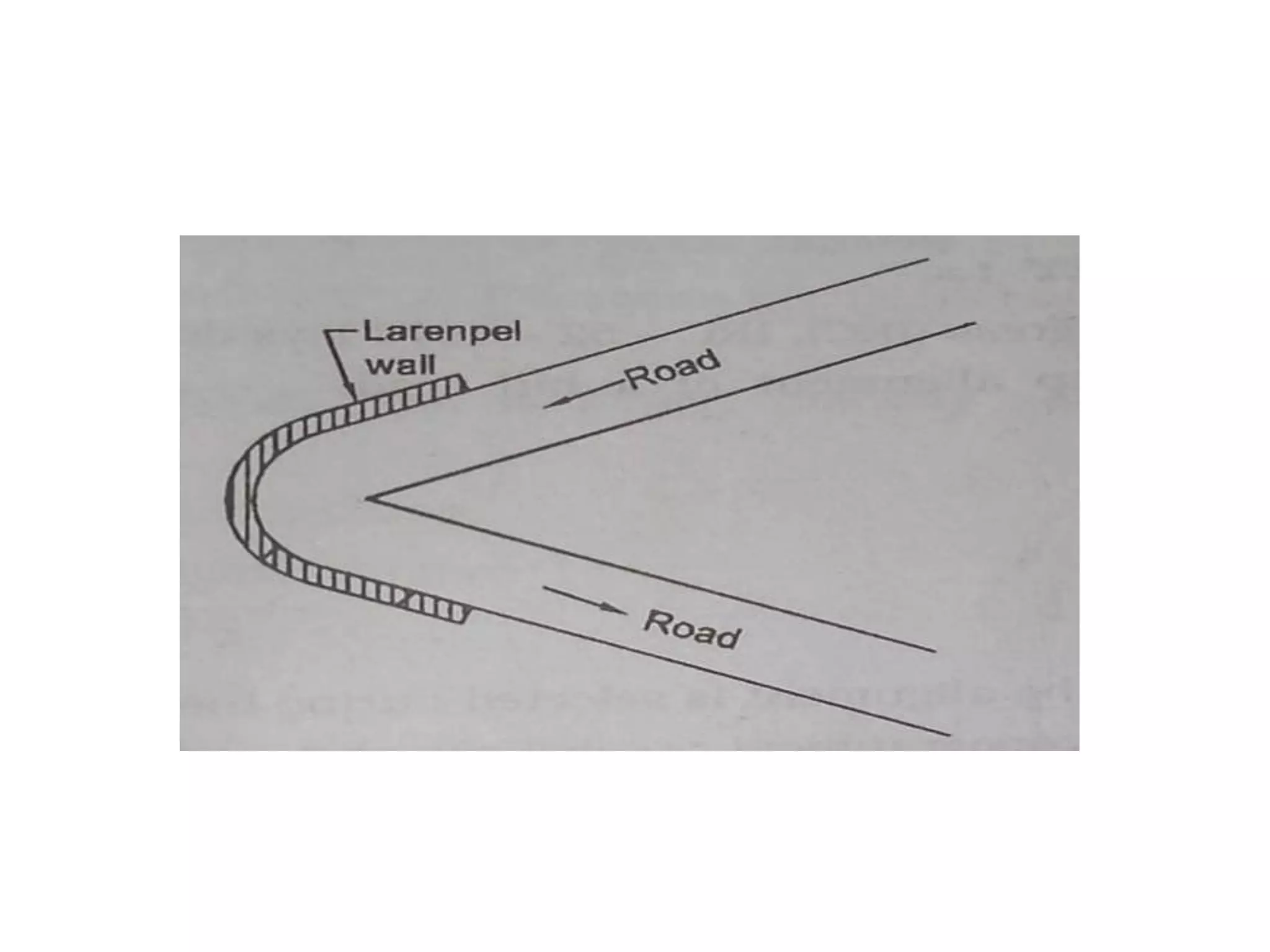 Hill road ppt | PPTX