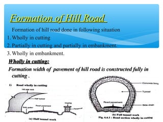 Hill roads and Drainage | PPT