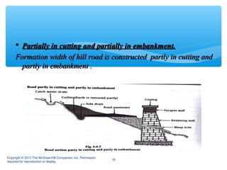 Hill roads and Drainage | PPT