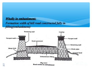 Hill roads and Drainage | PPT