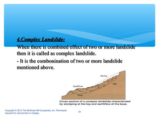 Hill roads and Drainage | PPT