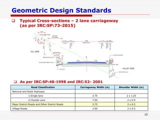 Hill_Roads_Part -1_Geometric_Design_of_Hill_Road_18817.ppt