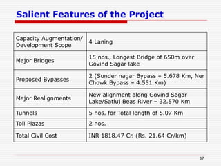 Hill_Roads_Part -1_Geometric_Design_of_Hill_Road_18817.ppt