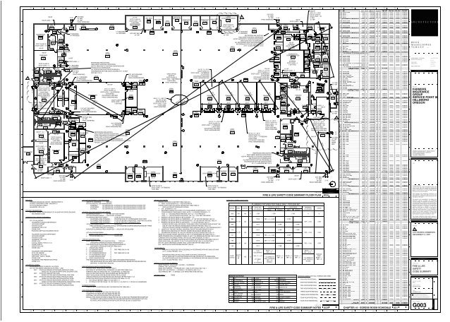 Hillsboro or egress plan