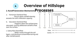 Hillslope Equation for surface hydrology | PPTX
