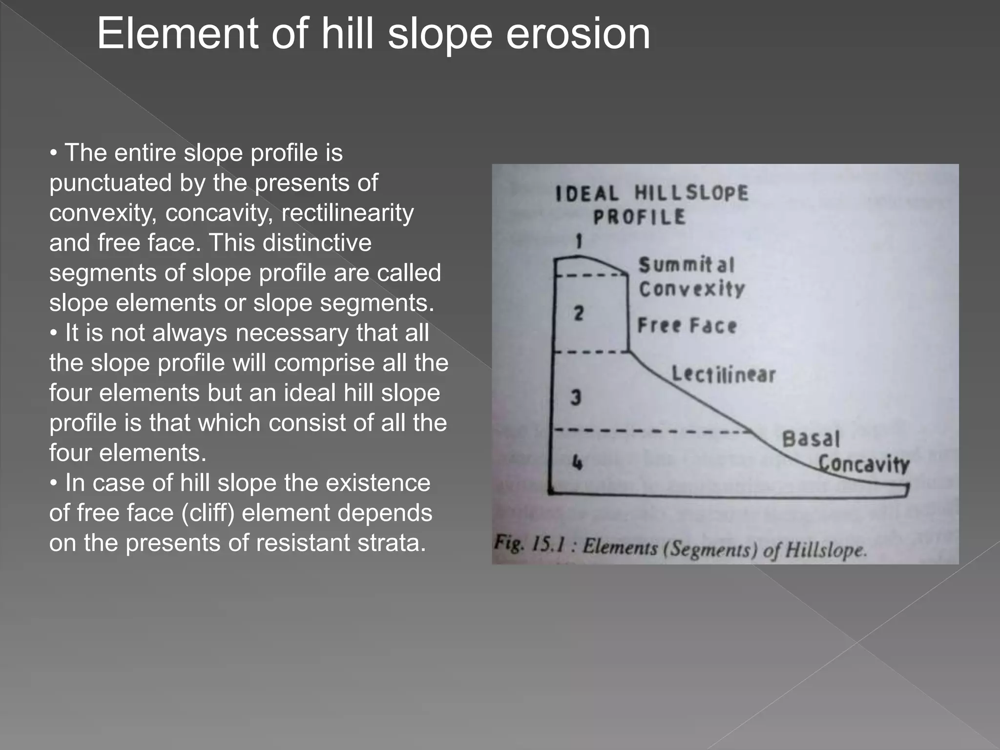 Hill slope erosion | PPTX