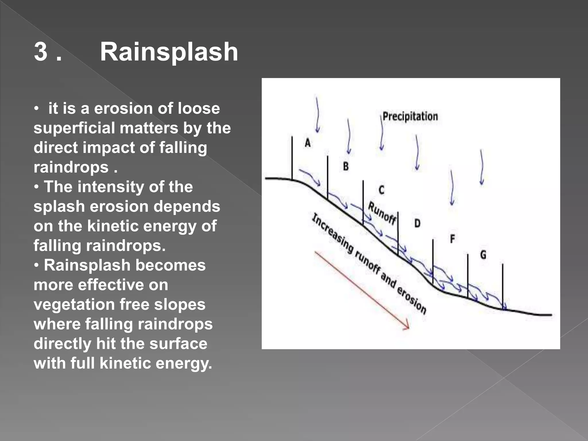 Hill slope erosion | PPTX