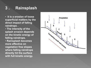 Hill slope erosion | PPTX