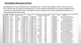 Event Management Software Tool | PPTX