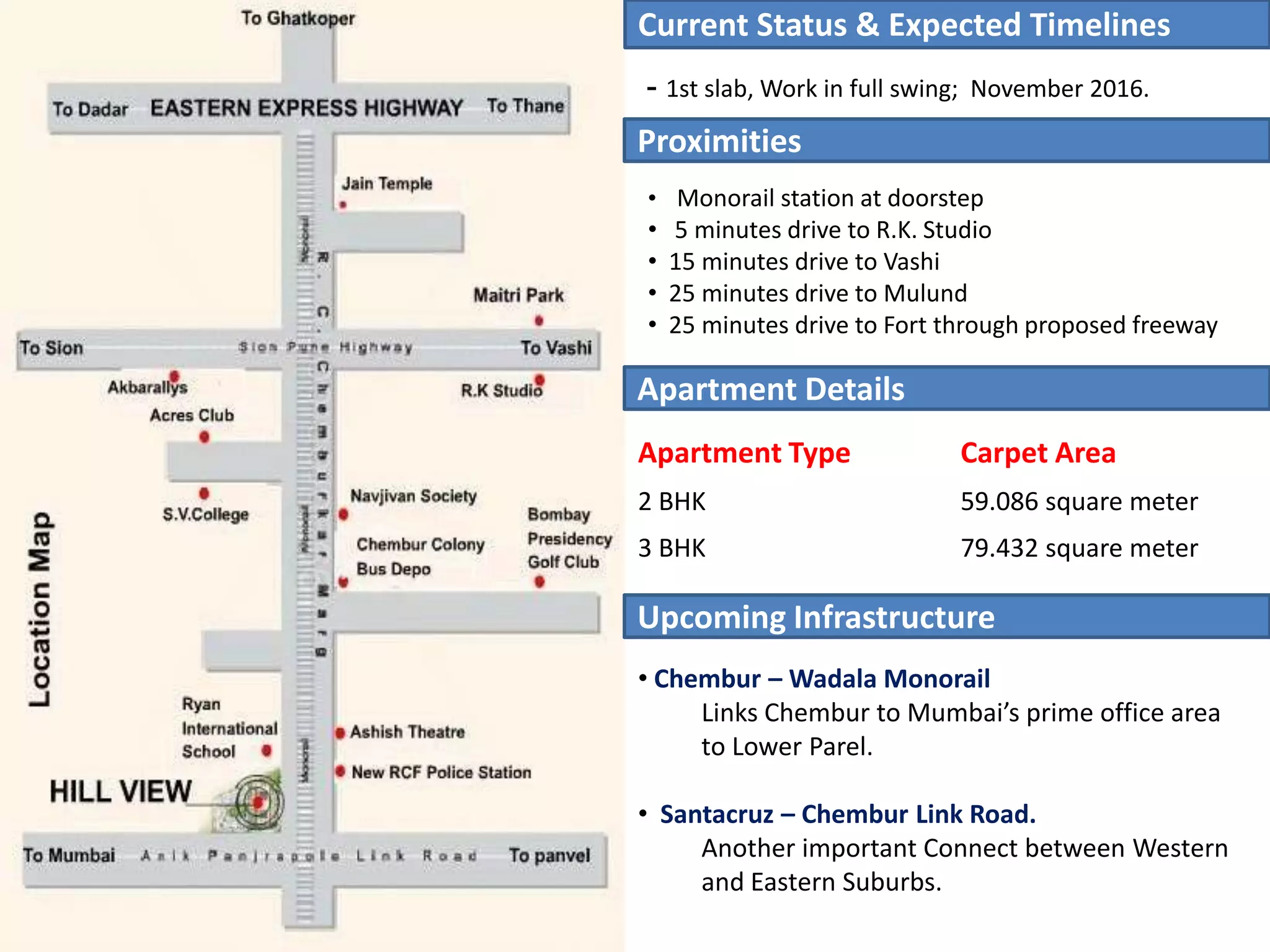 Hill view chembur | PPTX