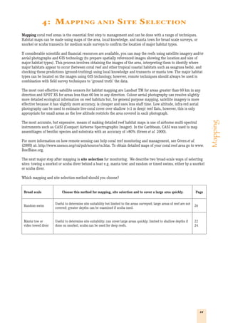Methods for Ecological Monitoring of Coral Reefs | PDF