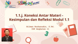 Hilman Burhanudin - 1.1.j - Koneksi Antar Materi - Kesimpulan dan Refleksi Modul 1.1.pptx