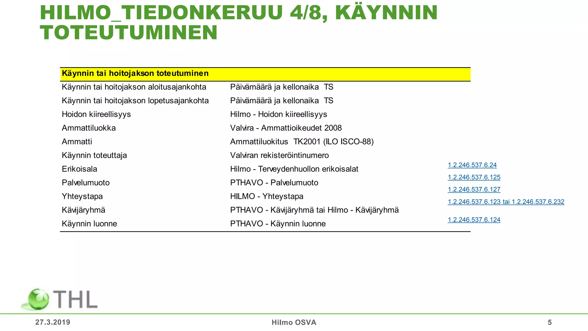 Hilmo tiedonkeruu, OSVA 270319 | PDF