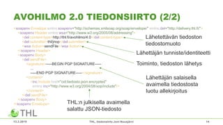 Hilmo tiedonkeruu, OSVA 270319 | PDF