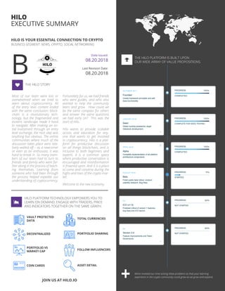 Hilo.io executive summary (two pager) | PDF