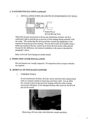 Hi-Lok Installation | PDF