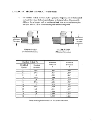 Hi-Lok Installation | PDF