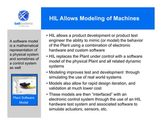 What is HIL (HardWare In The Loop) | PDF