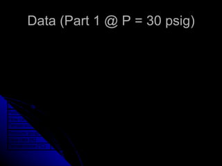 Hilsch Vortex Tube Laboratory Experiment | PPT