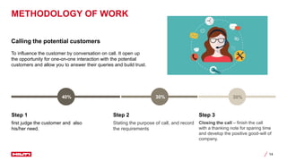 Hilti archana ppt | PPTX