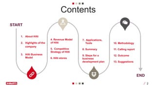 Hilti archana ppt | PPTX