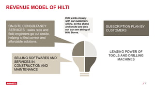 Hilti archana ppt | PPTX