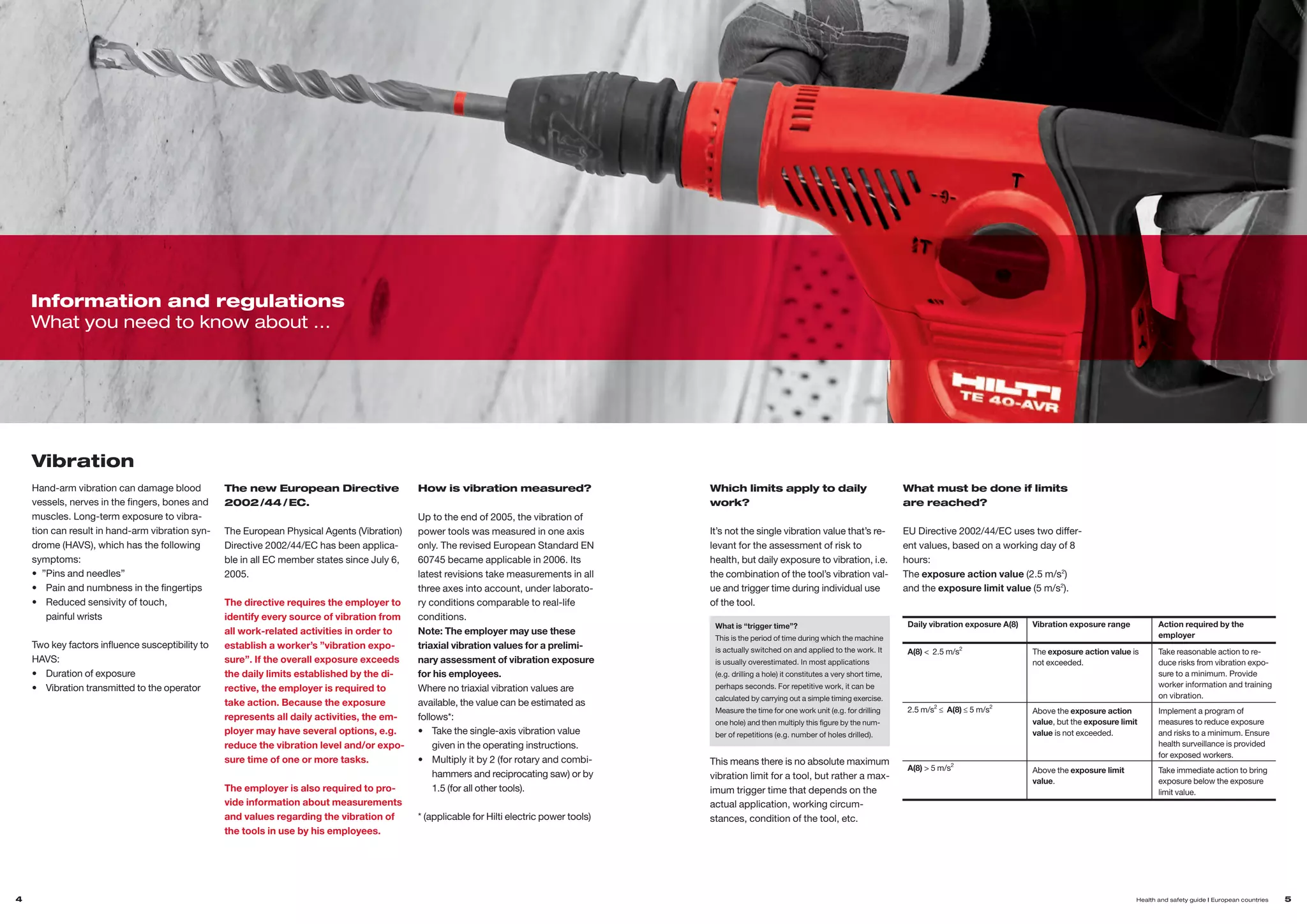 Hilti Health & Safety | PDF