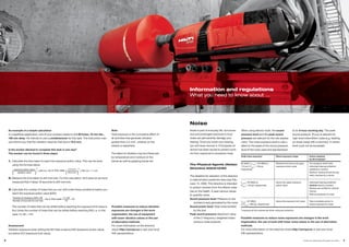 Hilti Health & Safety | PDF
