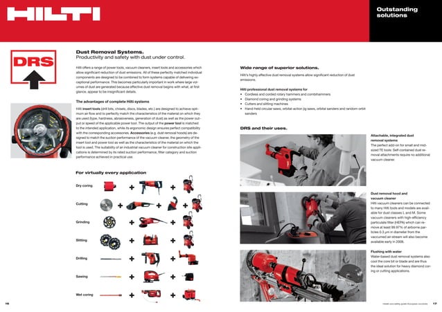 Hilti Health & Safety | PPT