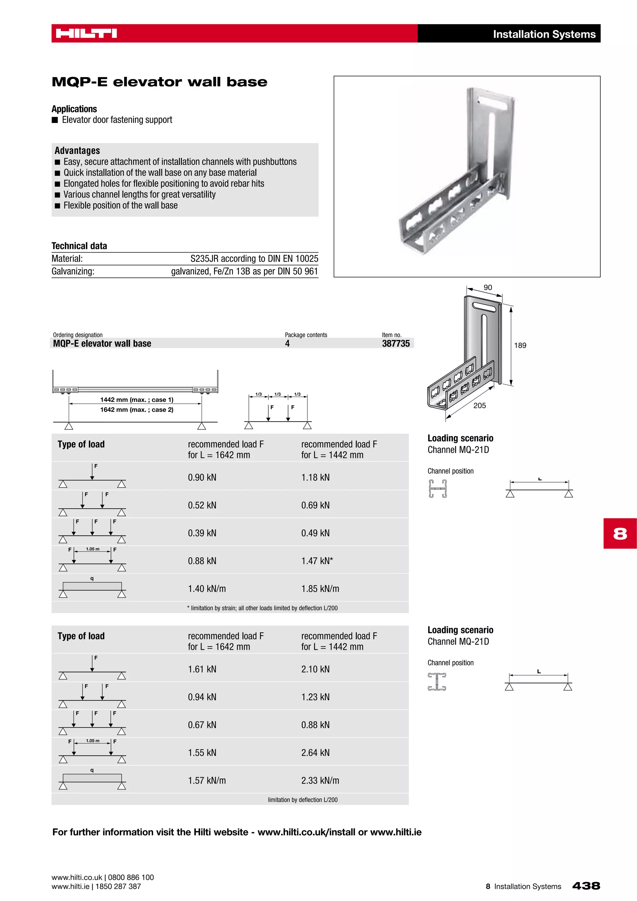 Hilti Lul Catalogue | PDF