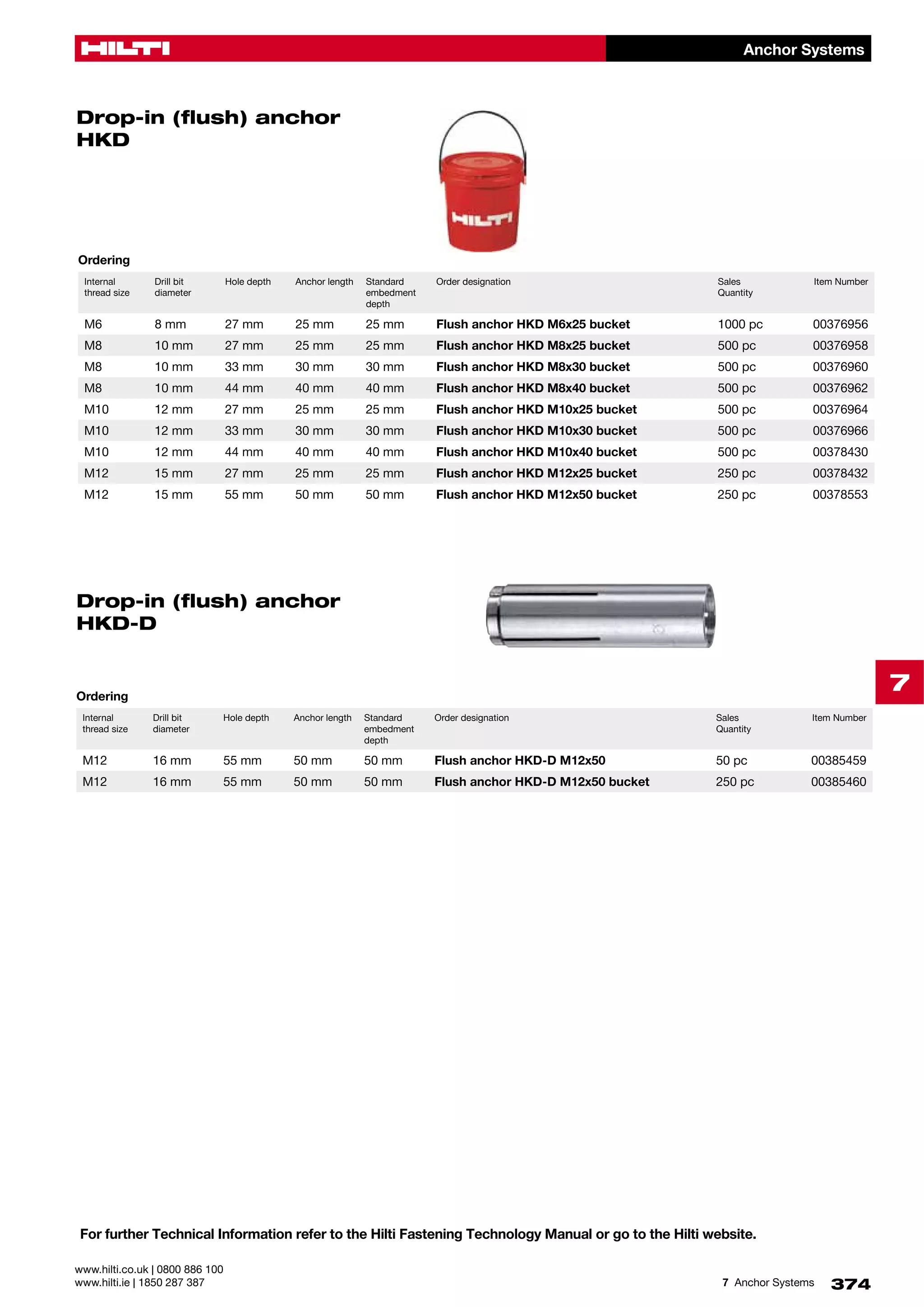 Hilti Lul Catalogue | PDF