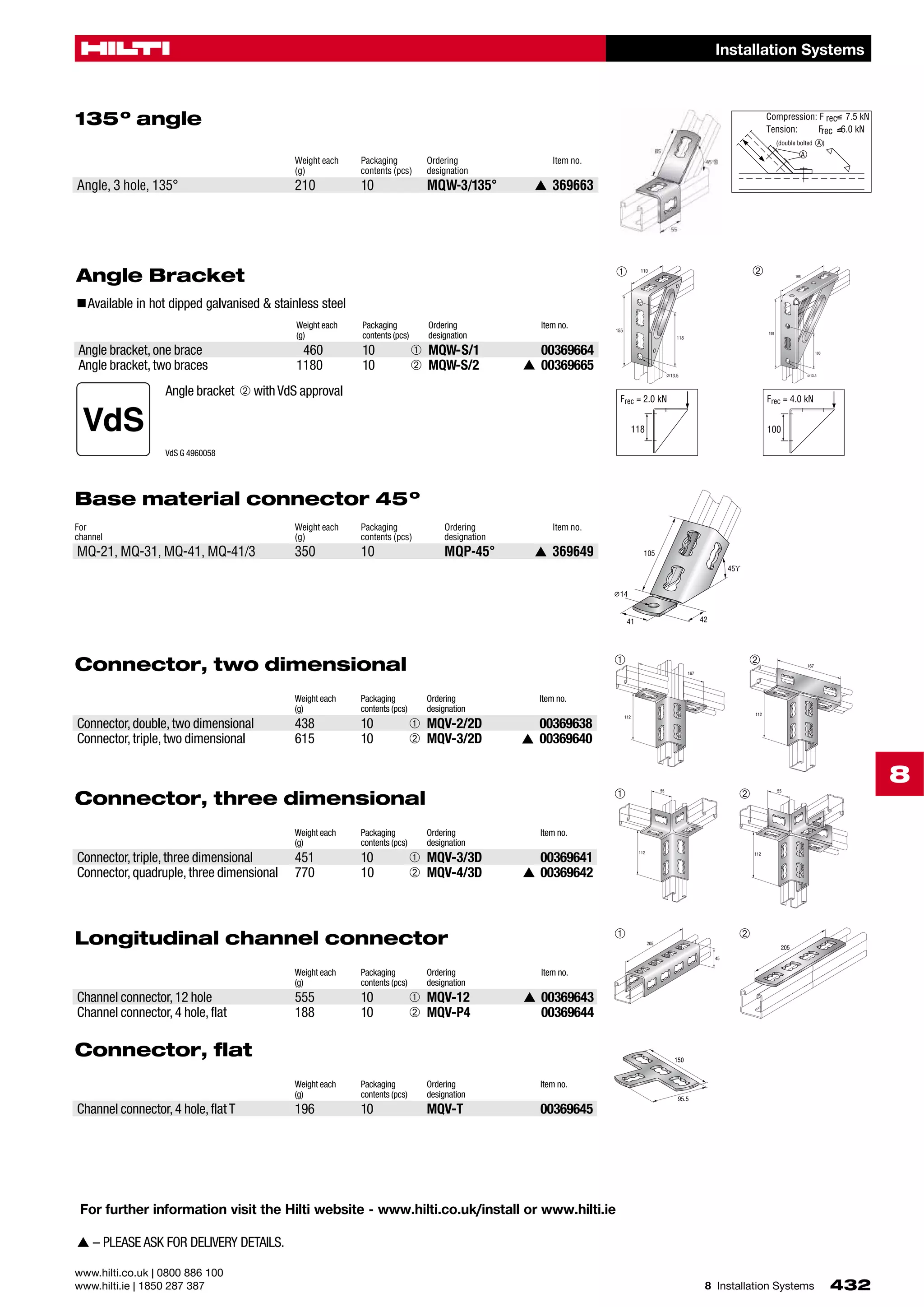 Hilti Lul Catalogue | PDF