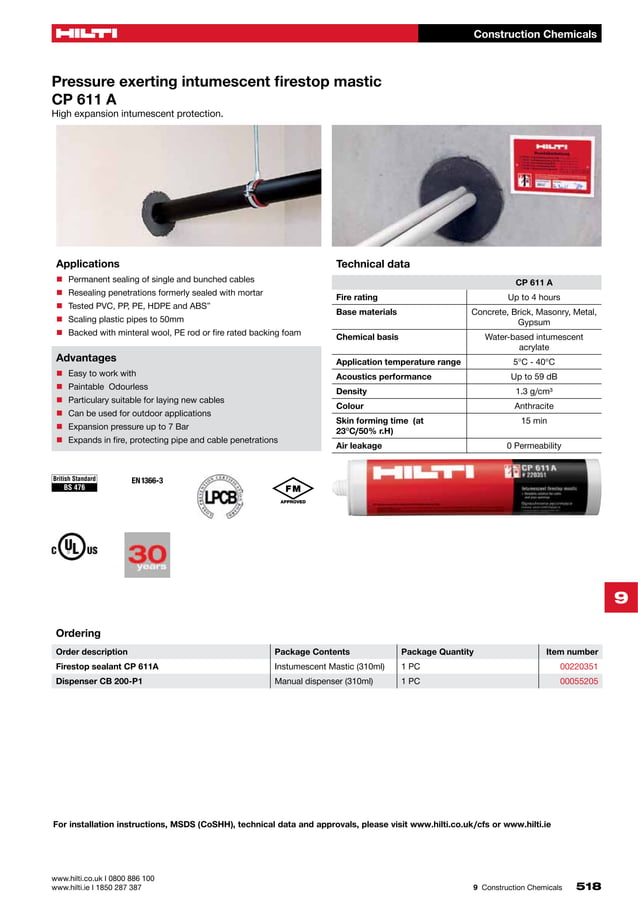 Hilti Lul Catalogue | PDF