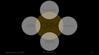 Hilton Hotels: Brand Differentiation through Customer Relationship ...