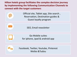 Hilton Customer Decision Journey | PPT
