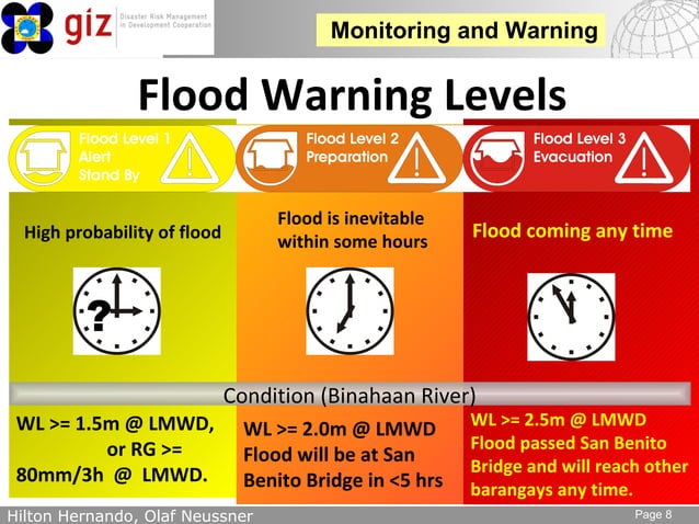 Low cost flood early warning systems based on linking local governments ...