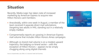Hilton Honors Direct Mail Volume Sets Amex Apart as Most Lodging Co ...